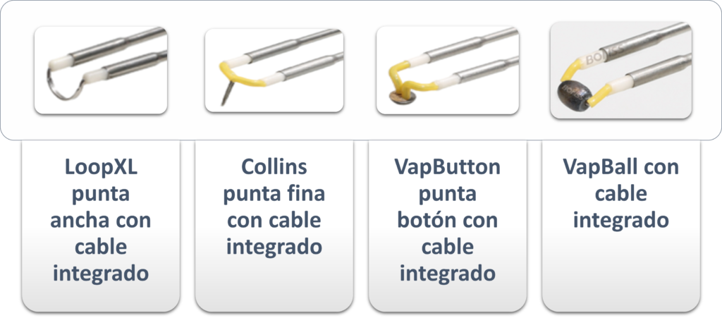 BONSS – SISTEMA QUIRÚRGICO DE PLASMA POR RADIOFRECUENCIA - medicalflash.eu